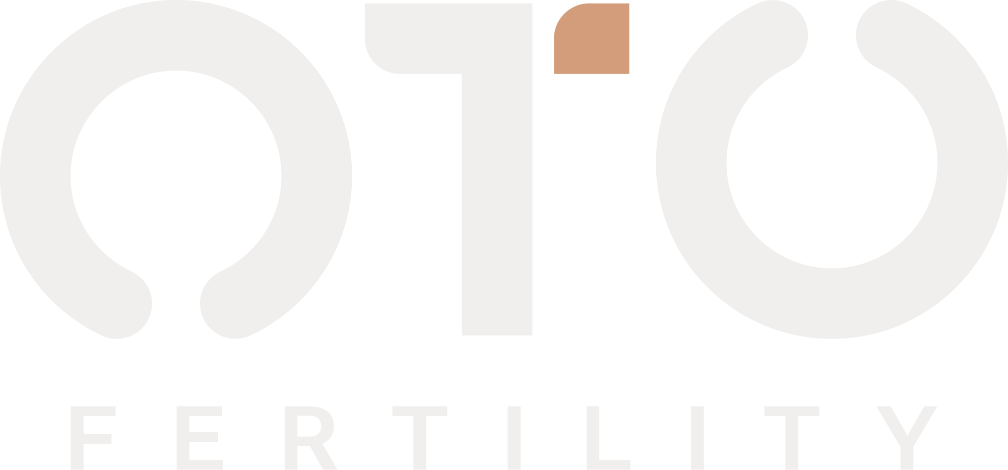 OTO Fertility Pressroom